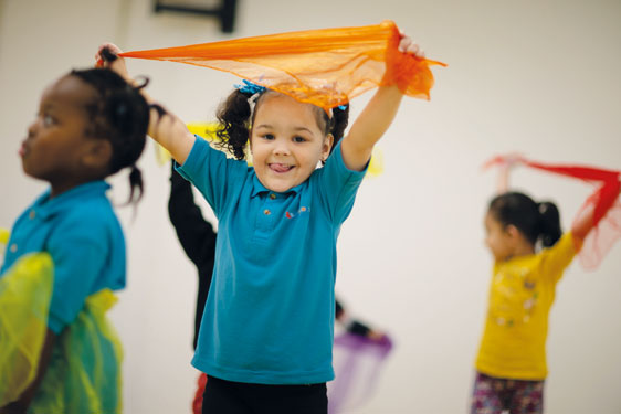 Characteristics of Effective Learning within the EYFS